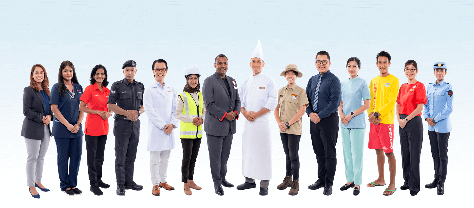 Sunway Group | Careers